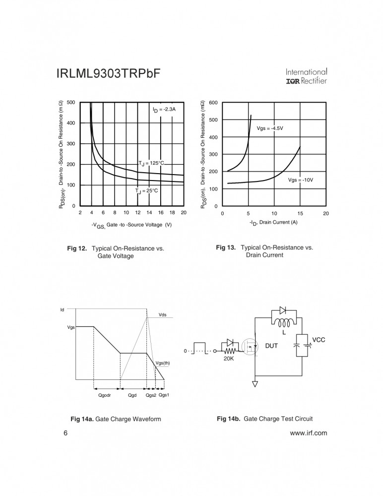 IRLML9303TRPBF datasheet page 6