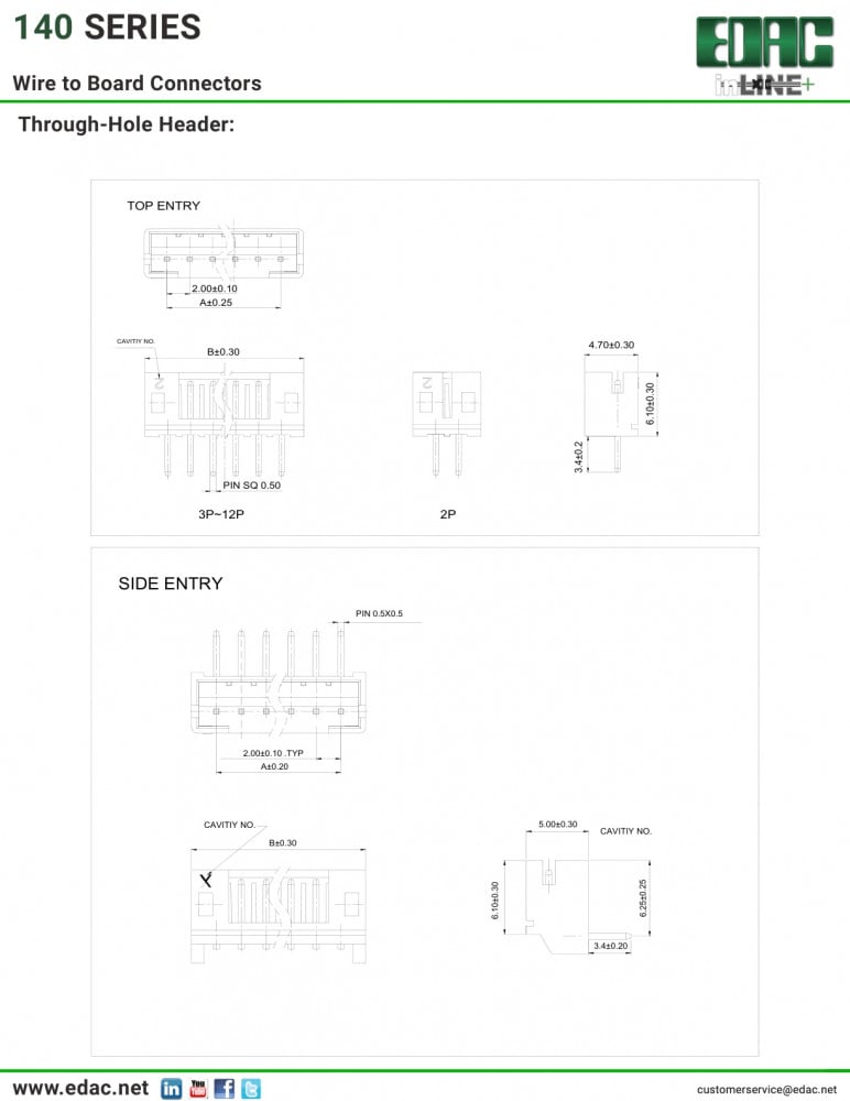 EDAC connector datasheet page 3