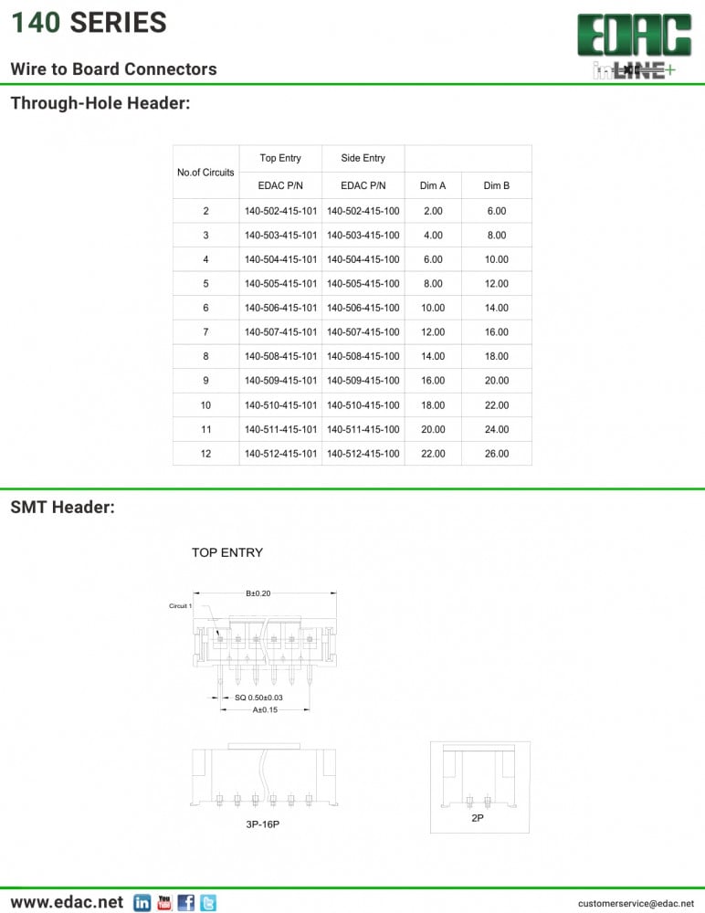 EDAC connector datasheet page 4