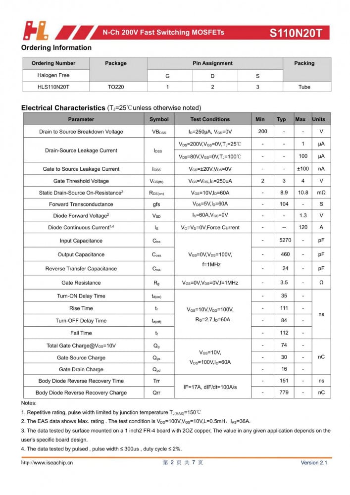 S110N20T datasheet page 2