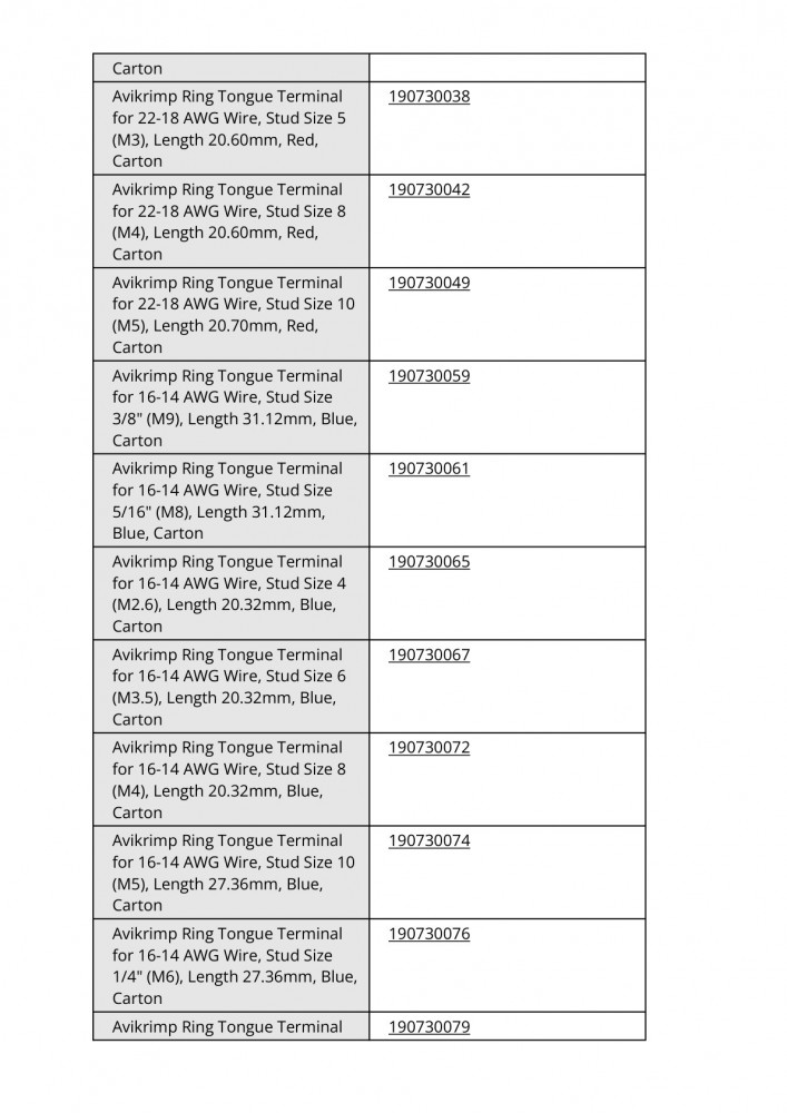 Document page 10 for Molex 640050100