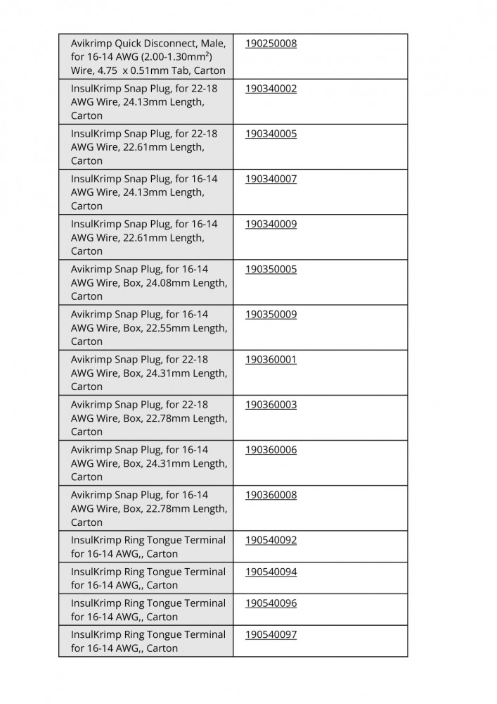 Document page 4 for Molex 640050100