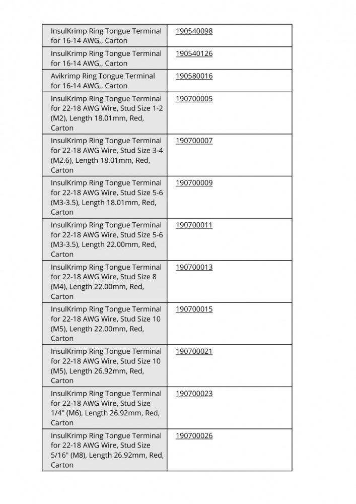 Document page 5 for Molex 640050100