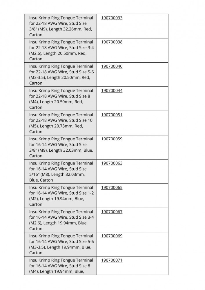 Document page 6 for Molex 640050100