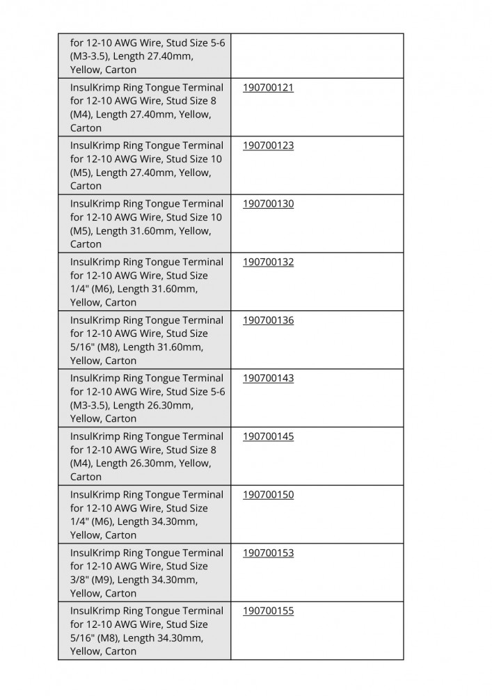 Document page 8 for Molex 640050100