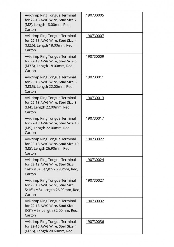 Document page 9 for Molex 640050100