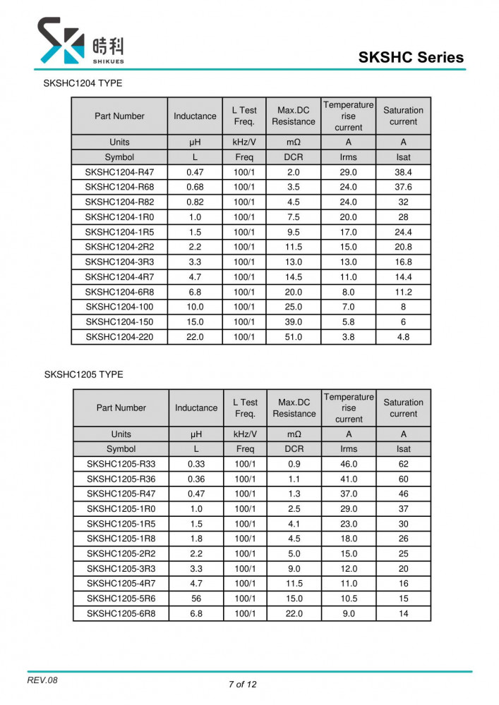 Shikues SKSHC series datasheet page 7