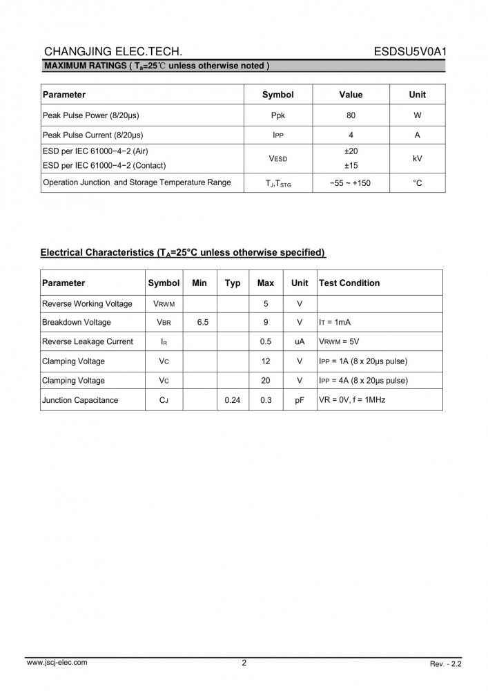 ESDSU5V0A1 datasheet page 2