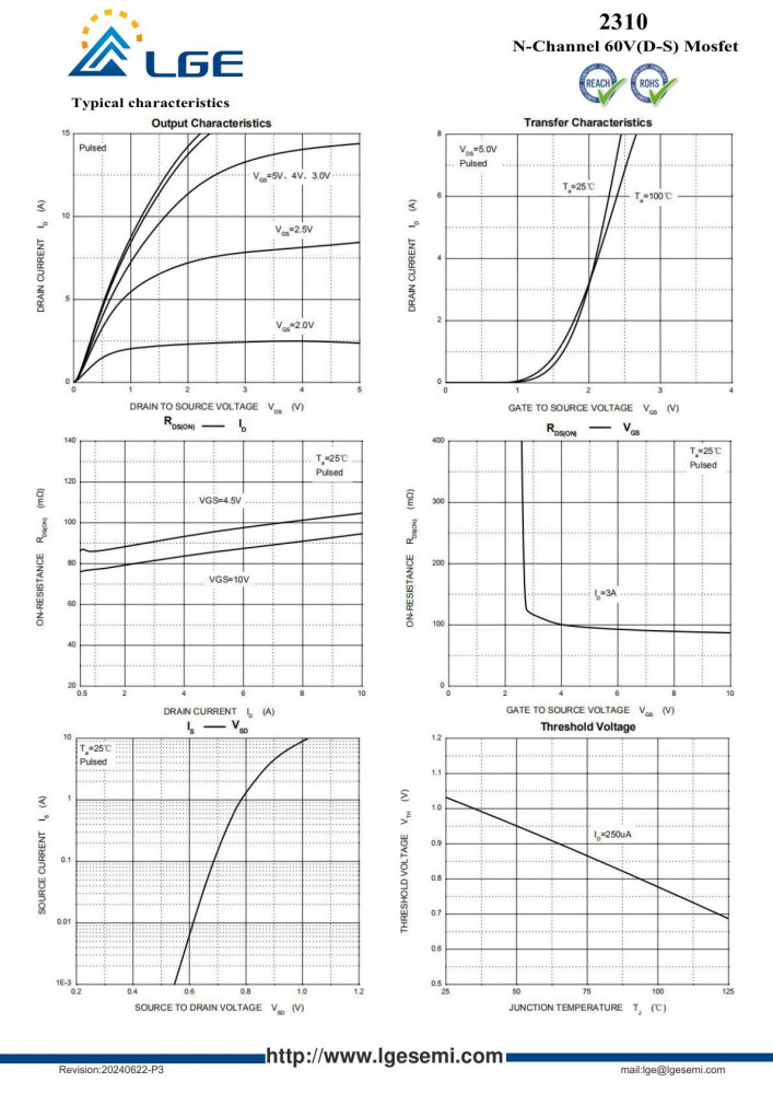 LGE2310 datasheet page 3