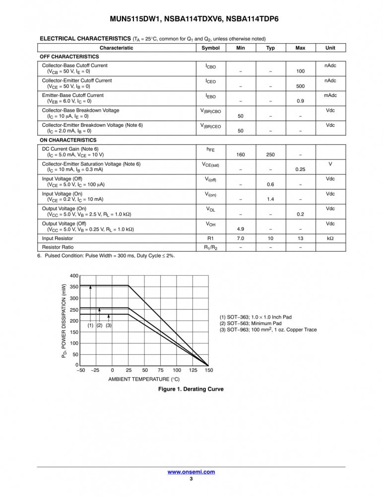 NSBA114TDP6T5G datasheet page 3
