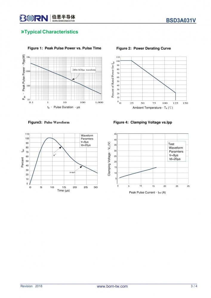 BSD3A031V datasheet page 3