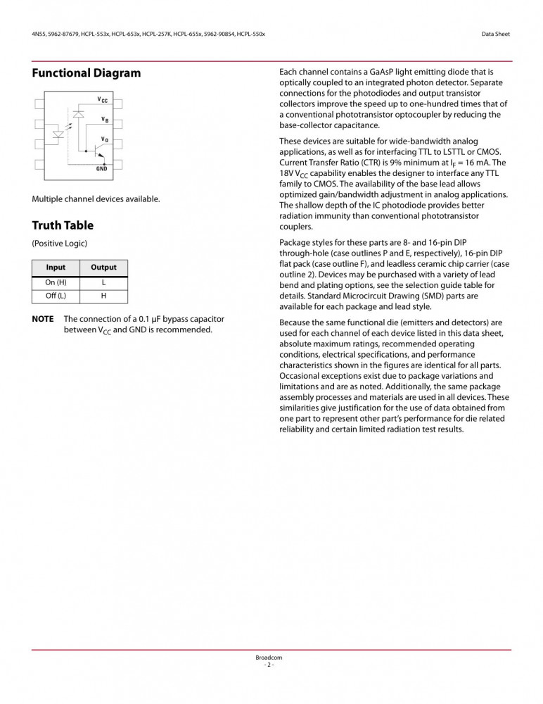 Datasheet page 2