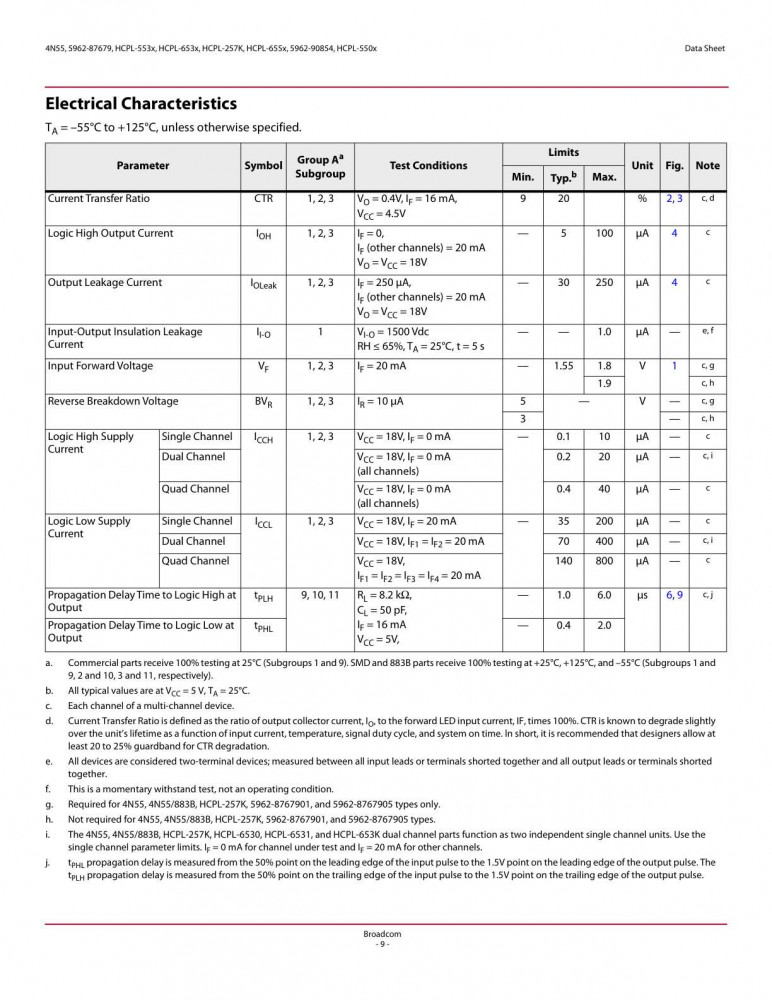 Datasheet page 9