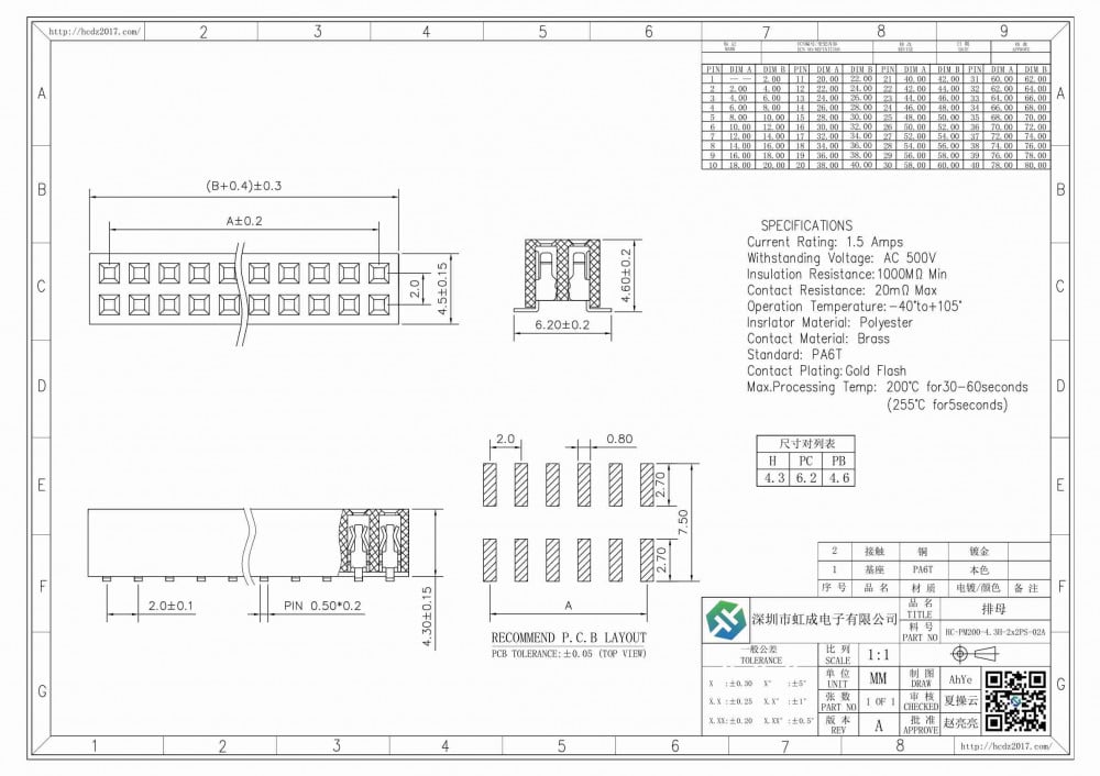 HC-PM200-4.3H-2x2PS-02A technical drawing page