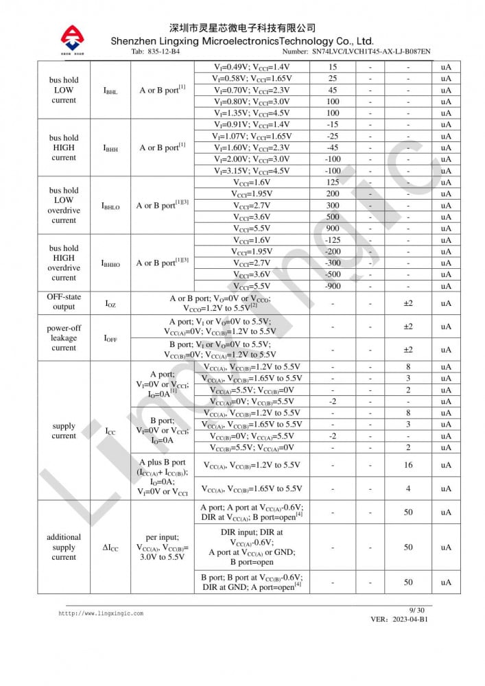 SN74LVC1T45 datasheet page 9