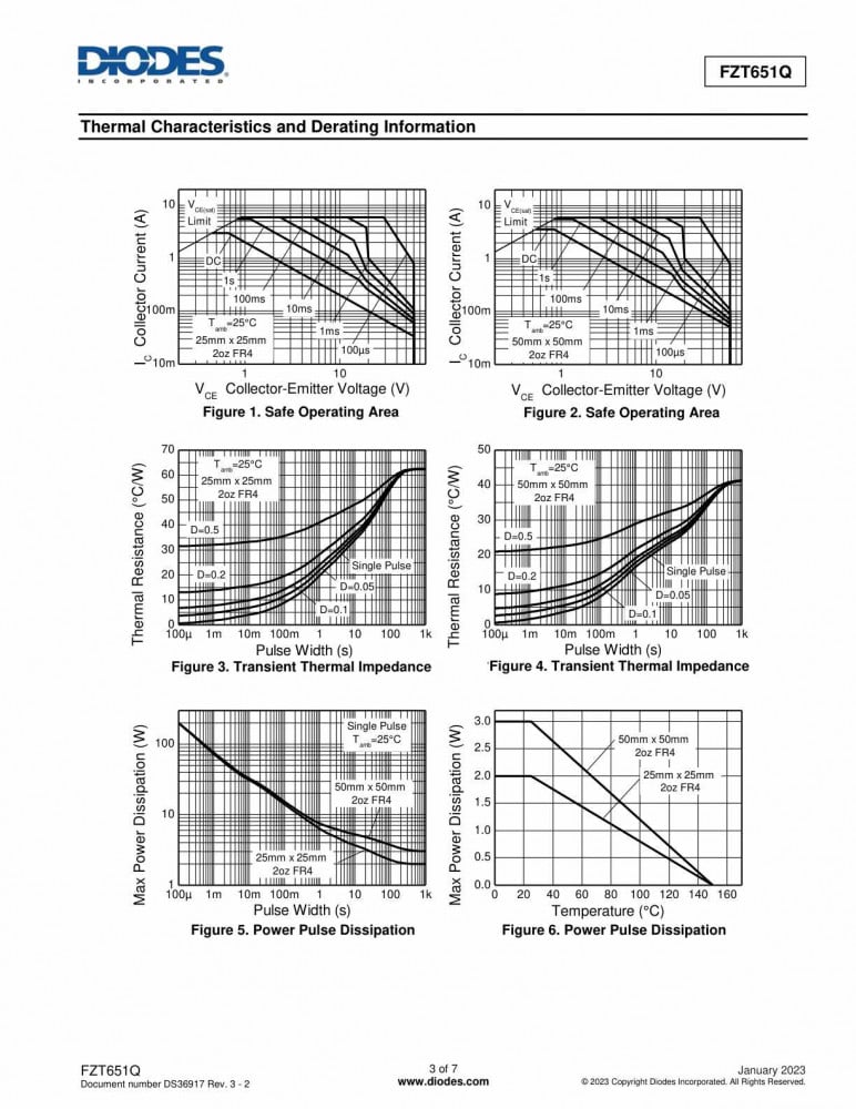 FZT651QTA datasheet page 3