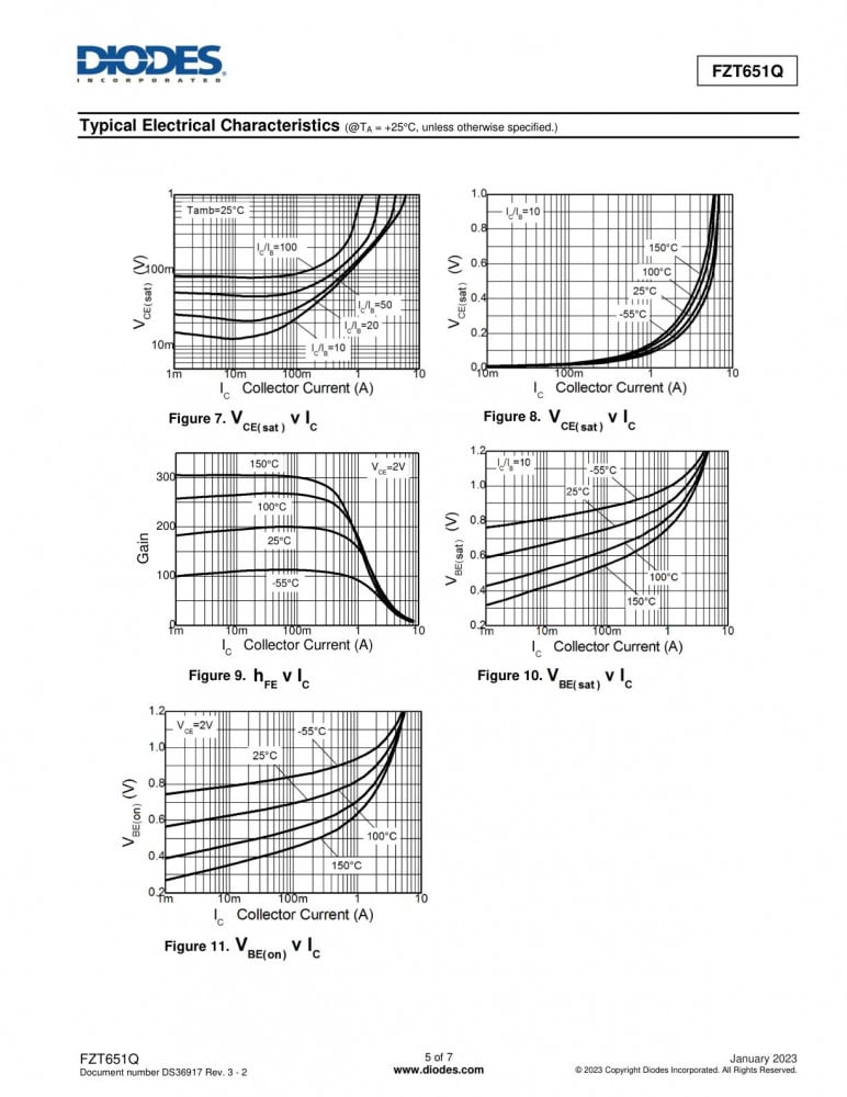 FZT651QTA datasheet page 5