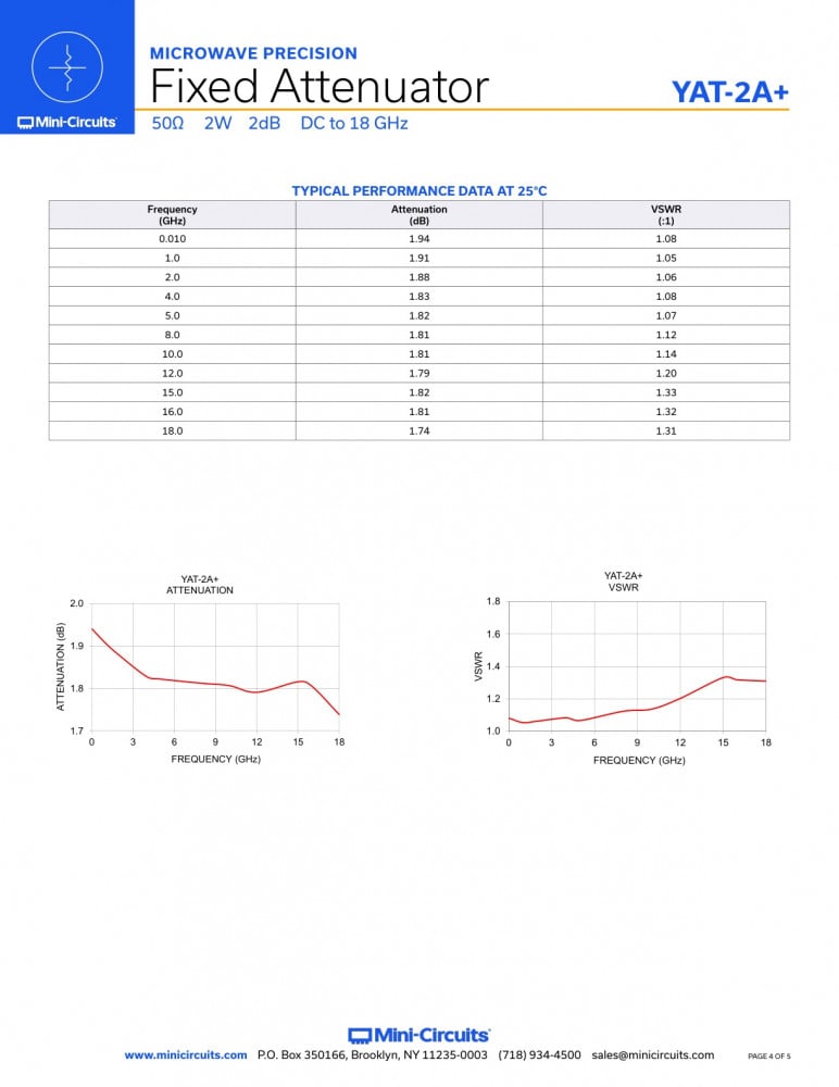 YAT-2A+ datasheet page 4