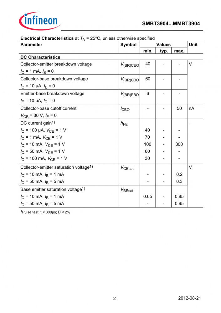 MMBT3904 technical document page 2
