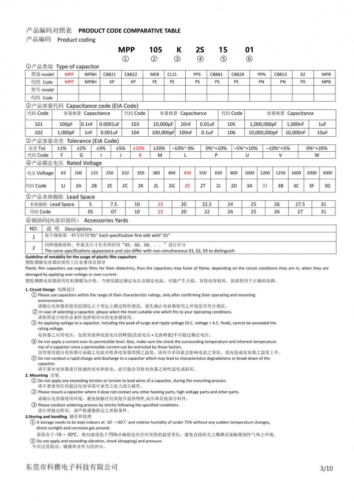 KYET MPP105K2S1501 specification page 3