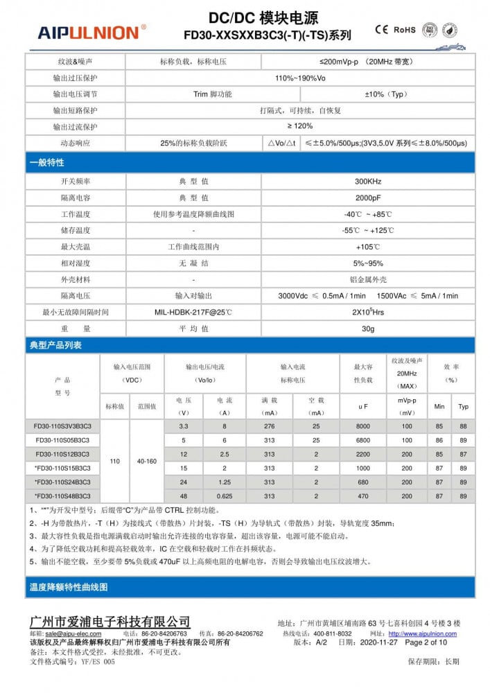 FD30 series datasheet page 2
