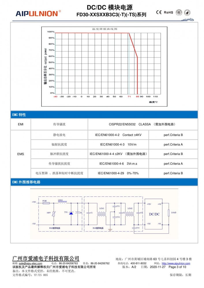 FD30 series datasheet page 3
