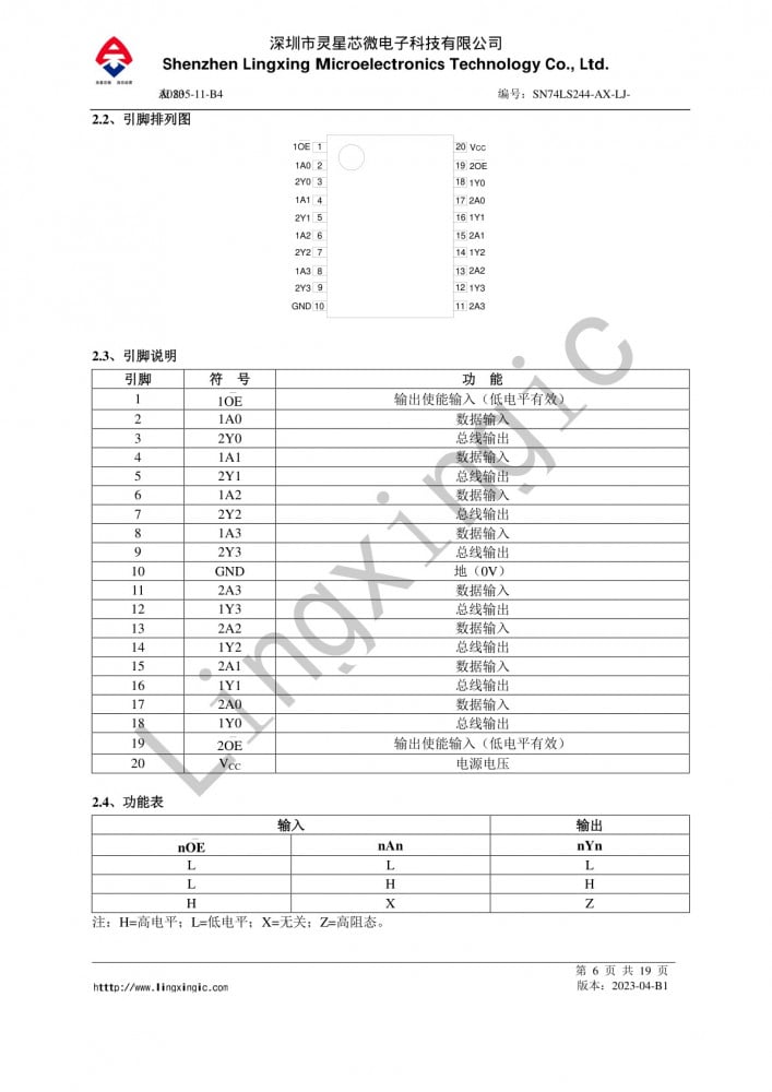 SN74LS244 datasheet page 6