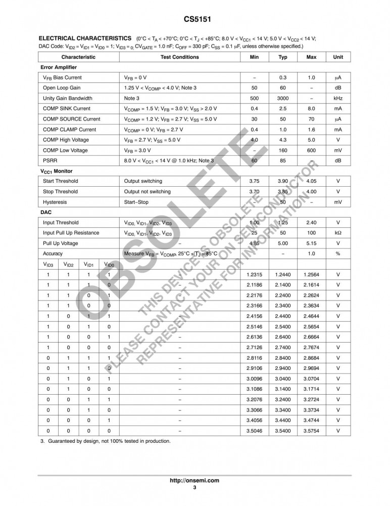 CS5151 datasheet page 4