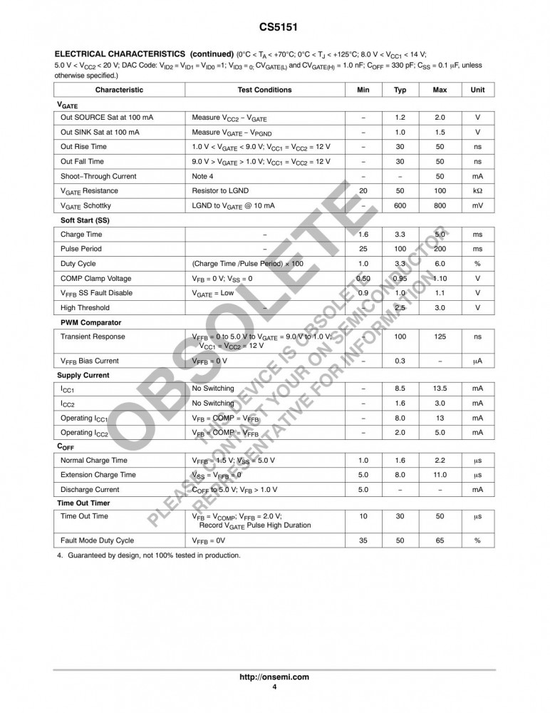 CS5151 datasheet page 5