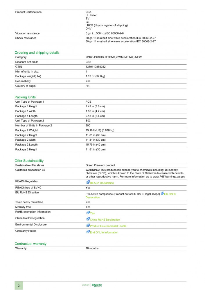 ZB4BD28 technical document page 2