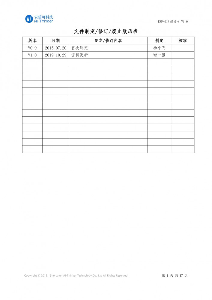 ESP-01E-2M datasheet page 3