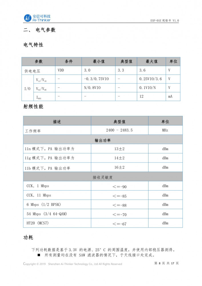 ESP-01E-2M datasheet page 8