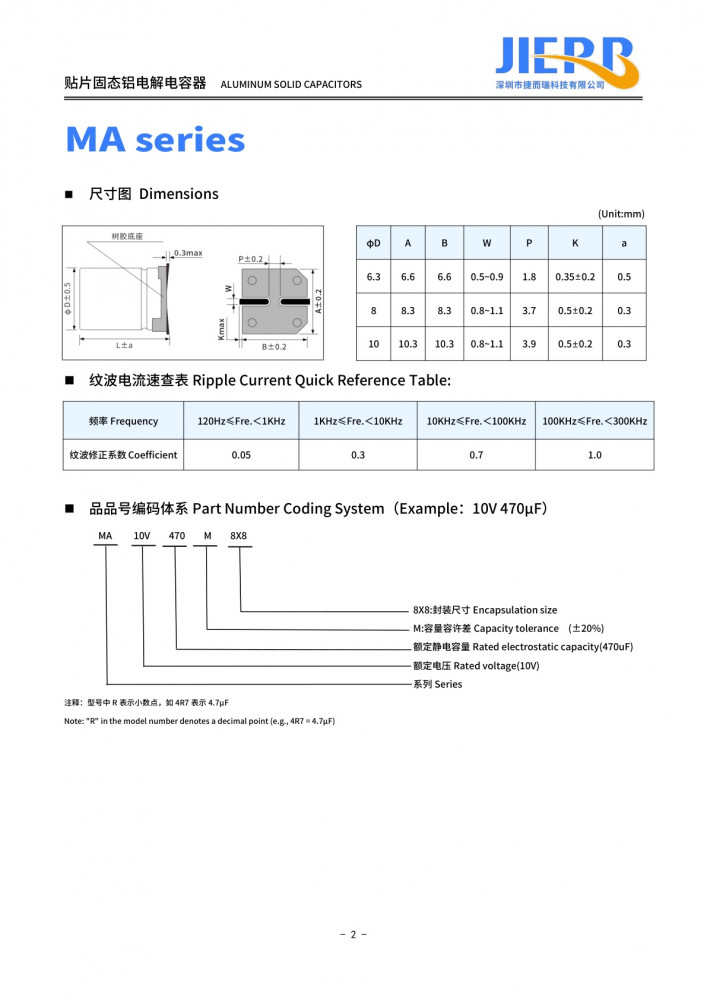 JIERR MA series datasheet page 2