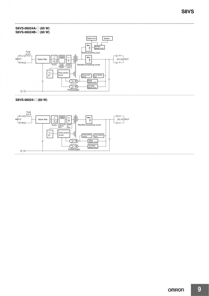 S8VS technical document page 9