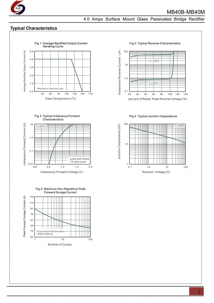 MB40M datasheet page 2