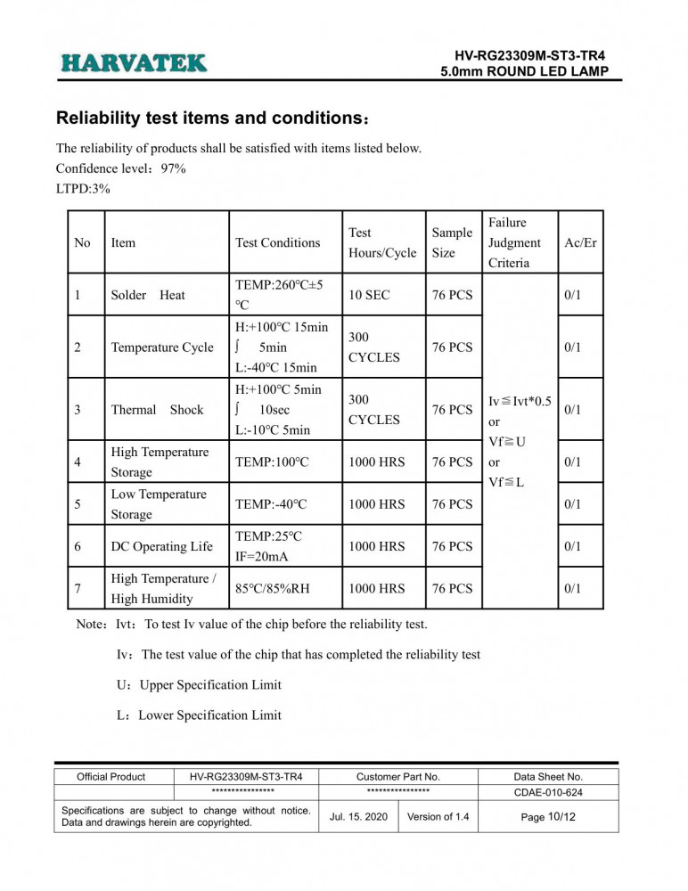 HV-RG23309M-ST3-TR4 datasheet page 10