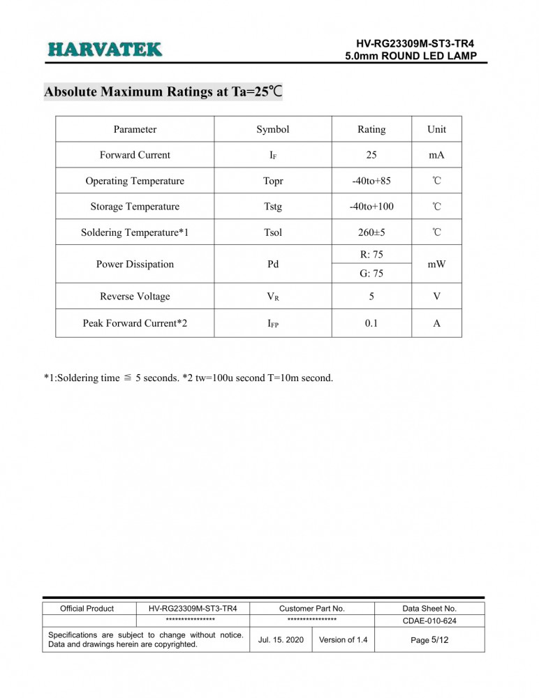 HV-RG23309M-ST3-TR4 datasheet page 5