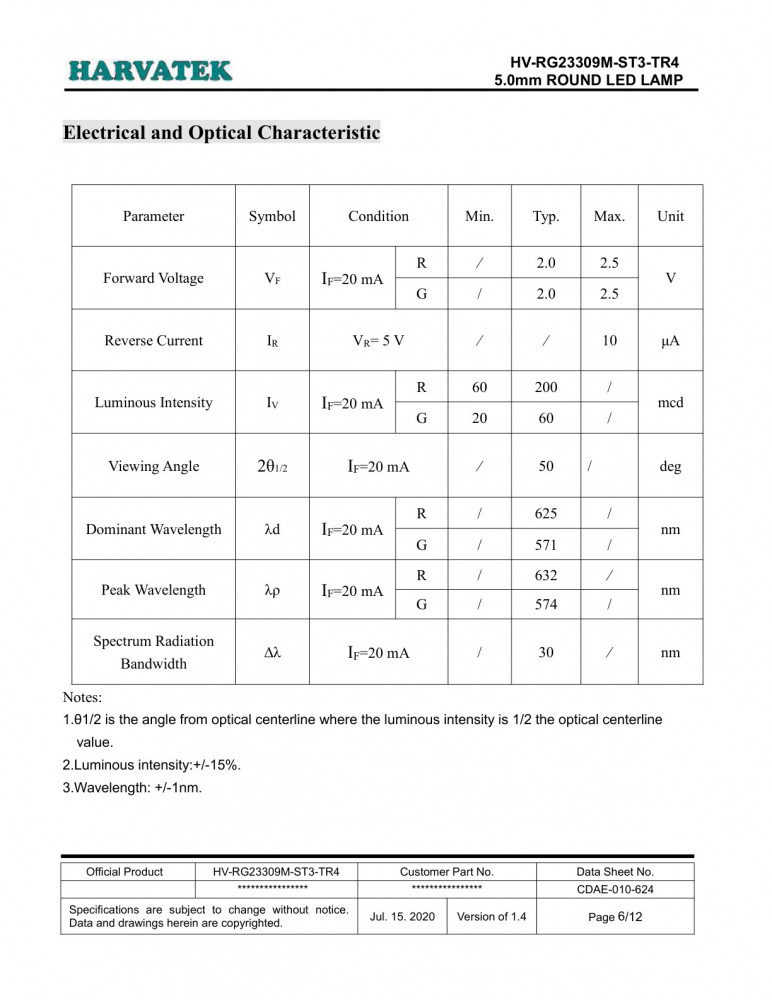 HV-RG23309M-ST3-TR4 datasheet page 6