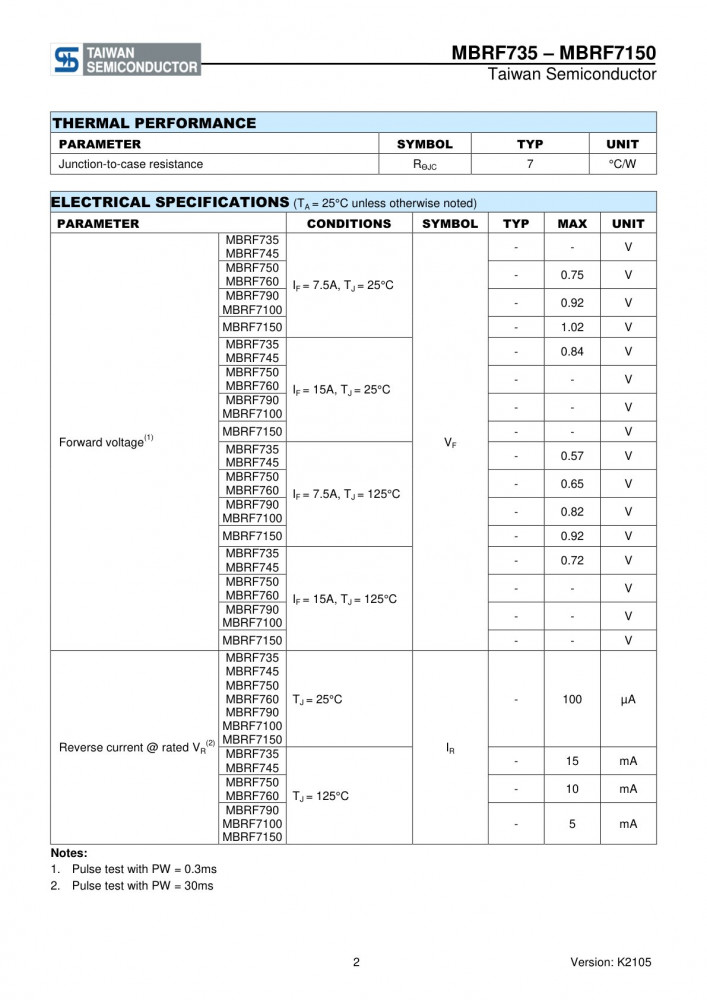 MBRF790 datasheet page 2