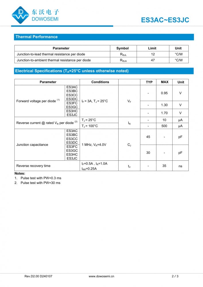 DOWO ES3DC datasheet page 2
