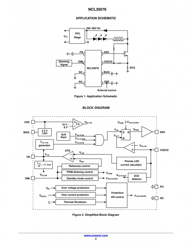 NCL30076 datasheet page 2