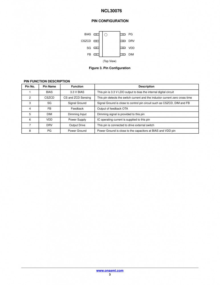 NCL30076 datasheet page 3