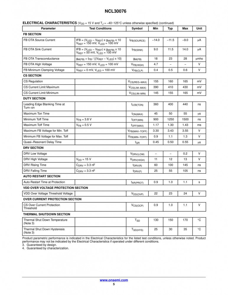 NCL30076 datasheet page 5