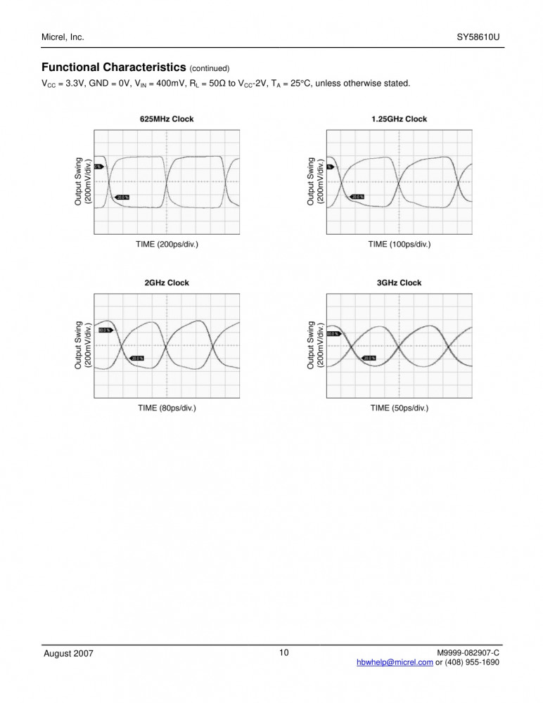 SY58610U datasheet page 10