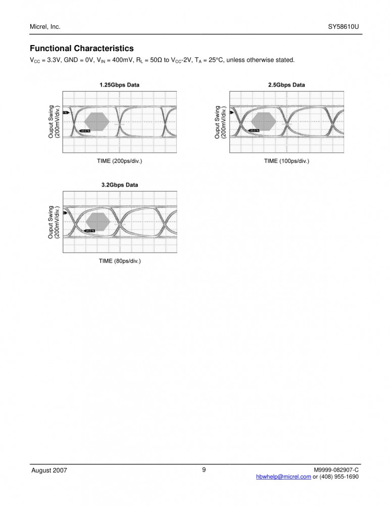 SY58610U datasheet page 9