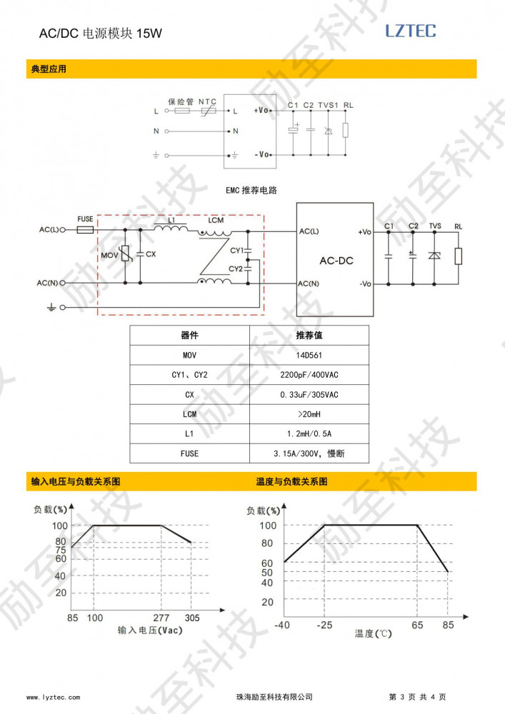 LD15 series datasheet page 3