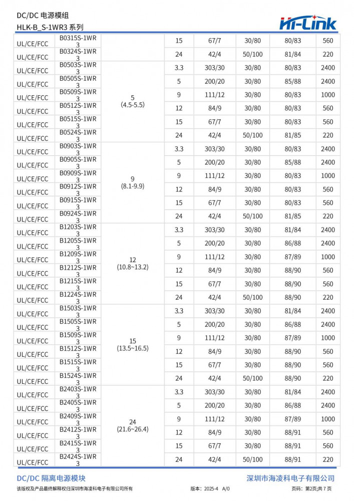 HI-LINK B1205S-1WR3 datasheet page 2