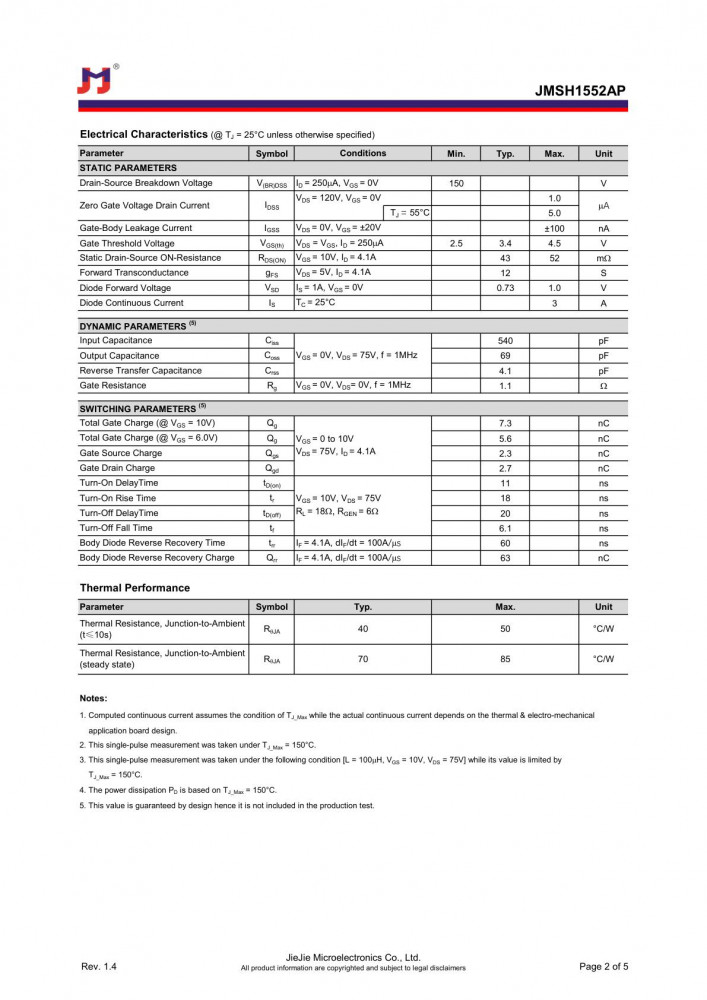 JMSH1552AP datasheet page 2