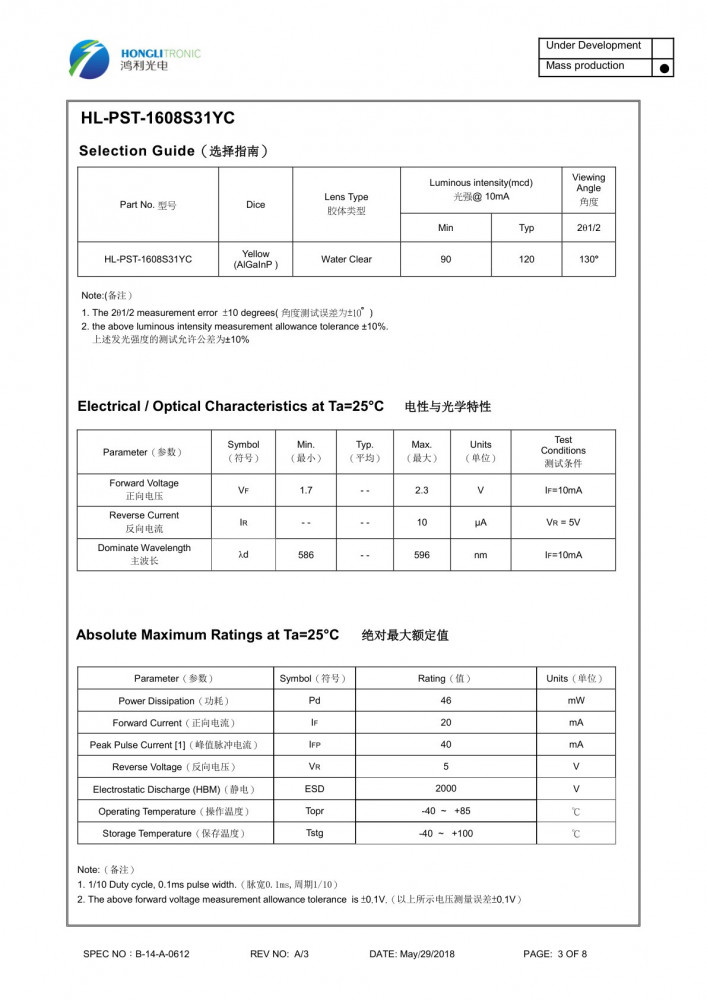 HL-PST-1608S31YC datasheet page 3