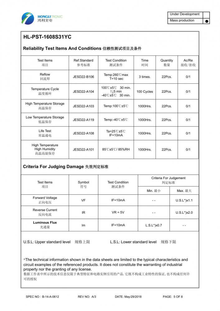 HL-PST-1608S31YC datasheet page 5